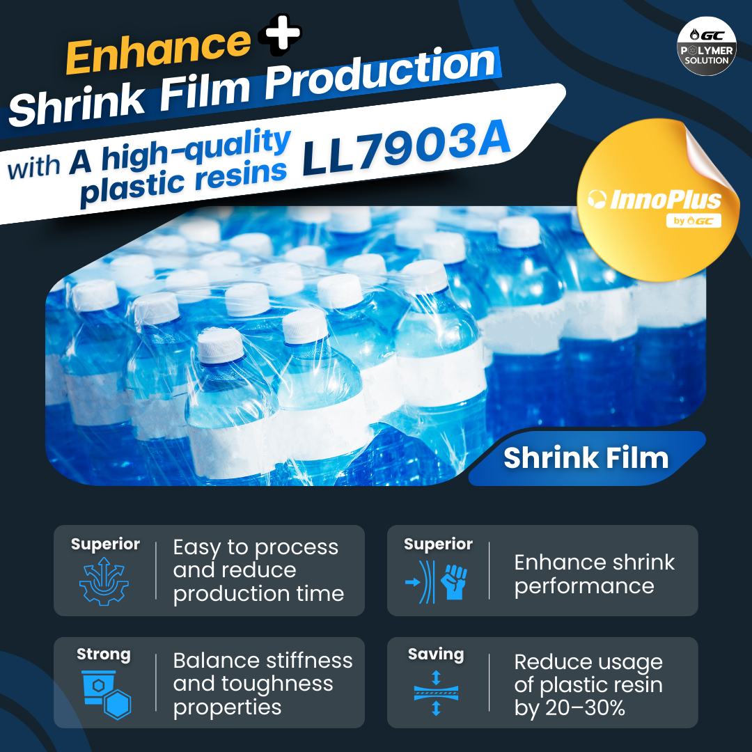 Enhance Shrink Film Production with InnoPlus LL7903A A high-quality ...